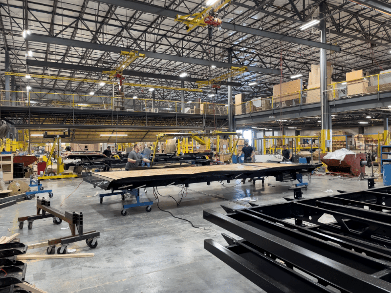 The Future of the RV Industry: Trends, Challenges, and Opportunities